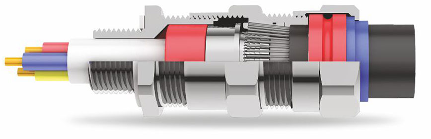 E1WEX Explosion Proof Cable Gland - Ex Cable Gland Size Chart